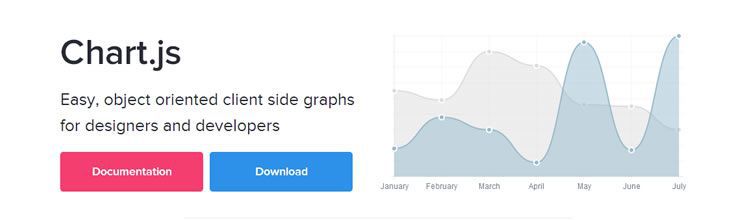 20 Popular jQuery Plugins You Can Configure Without Coding