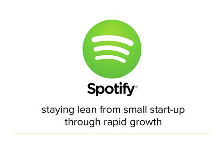 Building Minimum Viable Products at Spotify