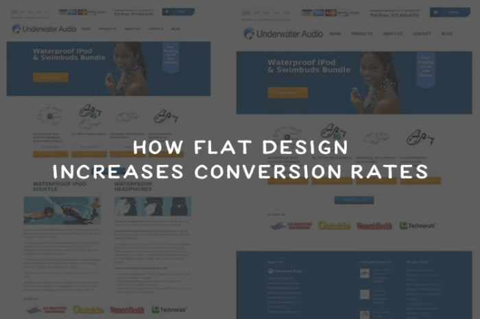 Conversion Rate on Speckyboy Design Magazine