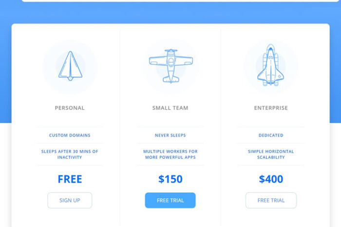 CSS Libraries, Toolkits & Tutorials