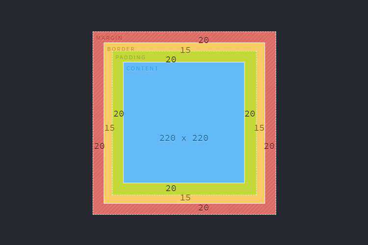 50 Free Web-Based Tools & Apps for Working With CSS