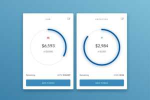 UI Design Templates, Tutorials & Inspiration
