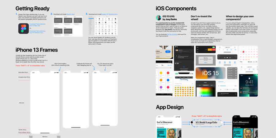 50 Free Web Mobile UI Templates For Figma My Tech Manager