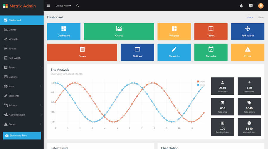 25 Best Free Bootstrap Dashboard Admin Templates For 2024