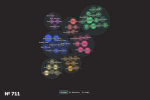 Speckyboy Design Magazine - Page 9 of 221 - Design News, Resources ...